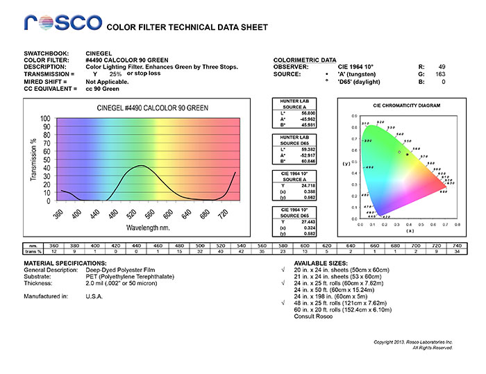Rosco - CalColor 90 Green