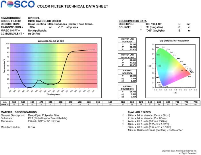 Rosco - CalColor 90 Red