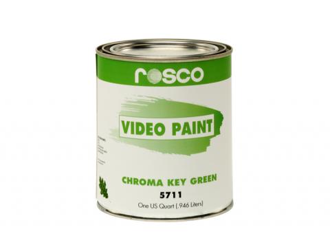 Paints | Rosco